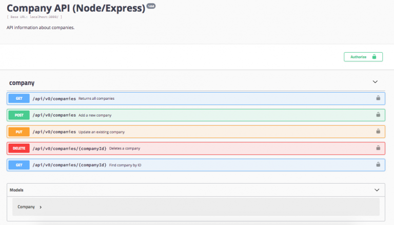How to Make a Simple CRUD Example using ExpressJS and Neo4j - ru-rocker