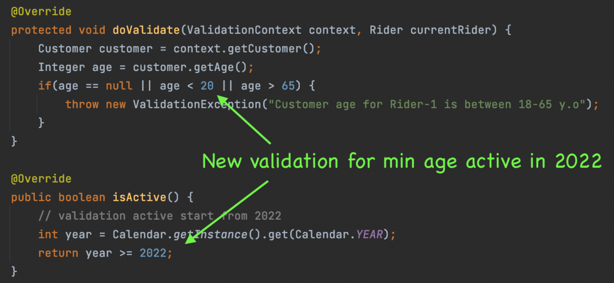 Implementing Inter-Dependencies Validation using Intercepting Filter ...